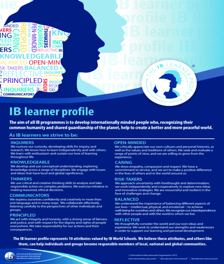 International Baccalaureate | India International School in Japan